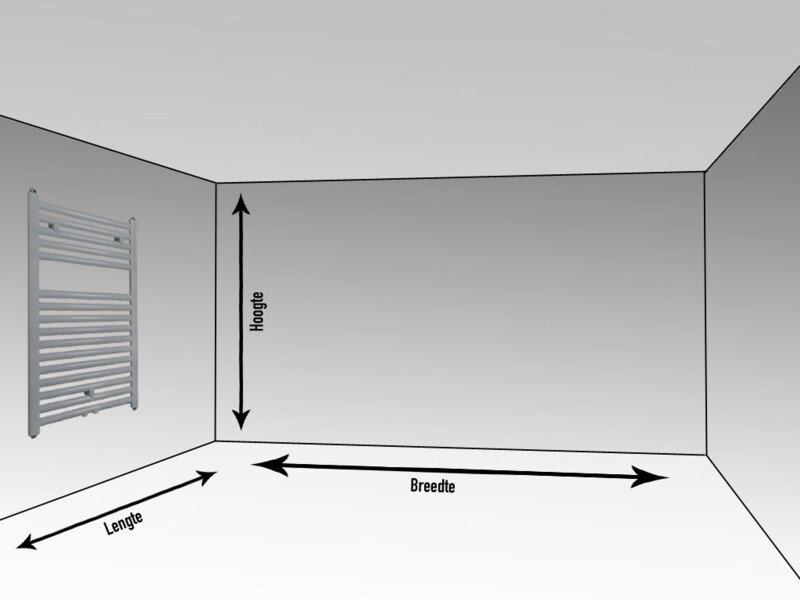 Comment calculer la puissance d'un radiateur?